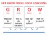 Coachen volgens het GROW model? - agile4all