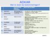 Wat is het ADKAR model? - agile4all